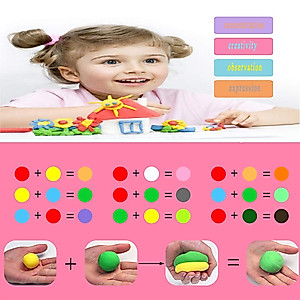 36 Colors Air Dry Clay Ultra Light for Children - Non-Toxic, Eco-Friendly Modeling Magical Clay with Tools
