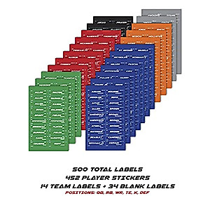 XL Fantasy Football Draft Board for The 2023-2024 Season Kit, 120 LB Material - 6 Feet x 4 Feet Board - Up to 14 Teams & 500+ Player Stickers
