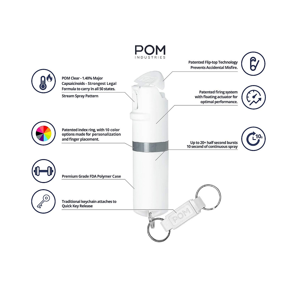 POM Pepper Spray Flip Top Keychain - Maximum Strength OC Spray Self Defenes - 25 Bursts, 10ft Range - Accurate Stream Pattern