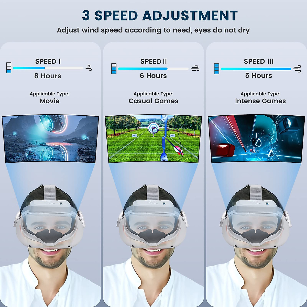 Lampelc Cooling Fan for Meta/Oculus Quest 2, VR Facial Interface Air Circulation with 3 Speed, 2X Soft PU and Foam Face Cover, Light-Proof Nose Pad, Relieve Lens Fogging and Hot Air