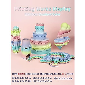 ZIRO 3D Printer Filament,Matte PLA Filament 1.75mm,Multicolor Rainbow PLA Filament,1KG/2.2lb,Macaron