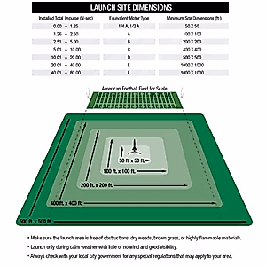 Estes 2206 NASA SLS Flying Model Rocket Kit | 1:200 Scale | Beginner Level