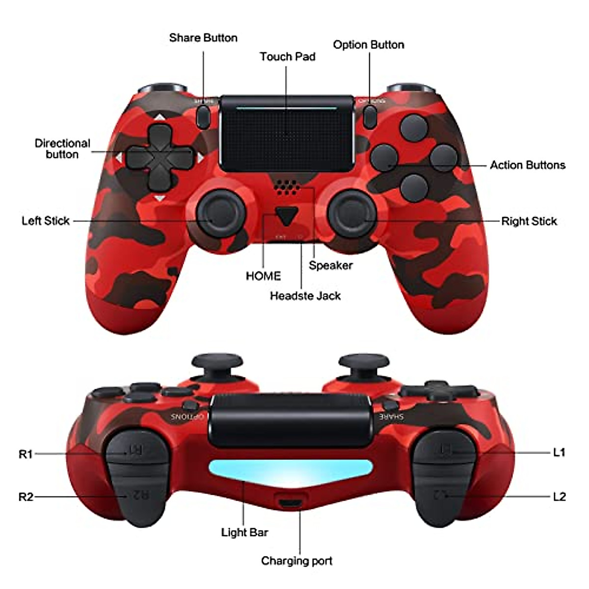PYMENA Wireless Controller for PS4, Audio Function Bluetooth Gamepad for PS4/Pro/Slim Camo Red