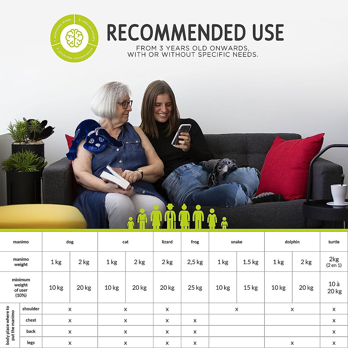 manimo Weighted Stuffed Frog for Kids & Adults – Frog Toys Sensory Lap Pad - Stress Relief Weighted Frog Plush for Chest, Back & Legs - Perfect for Home, Schools, kindergardens, Daycares