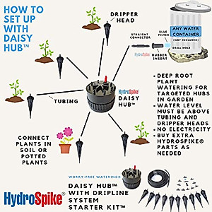 HydroSpike Daisy Hub for Dripline System Kit, Automatic Portable Drip Watering Zone, 8 Connections for Dripper Heads/Stakes. Water Irrigation Emitters in Outdoor Vegetable Garden. No Batteries or Pump