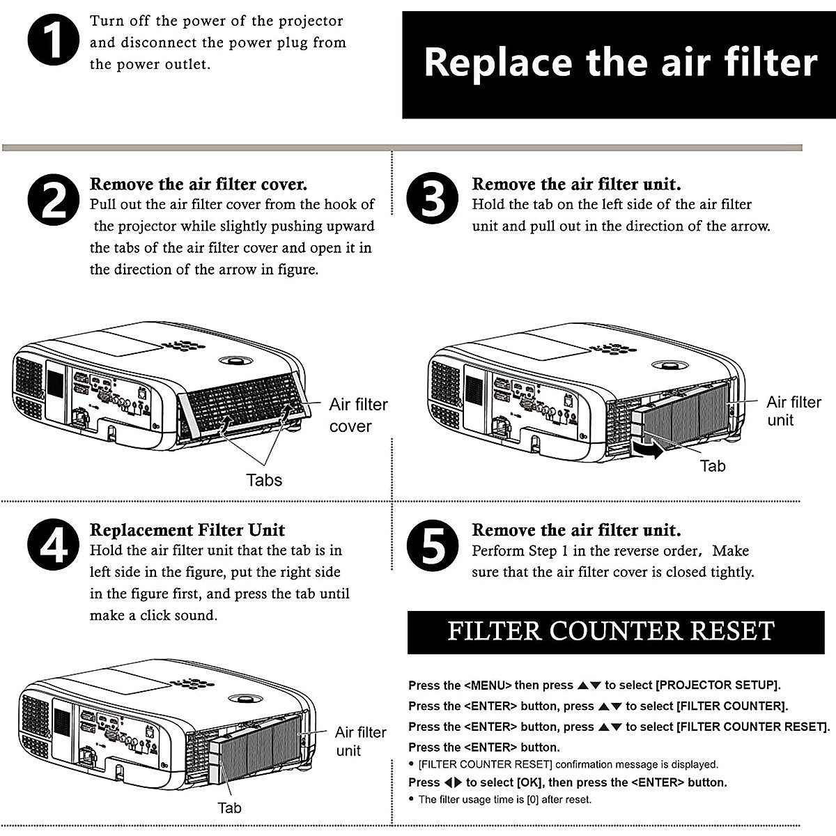 AKCTBOOM Replacement Projector Air Filter ET-RFV400 for PANASONIC ET-LAV400,PT-VW530,PT-VW535N,PT-VX600,PT-VX605N,PT-VZ570,PT-VZ575N