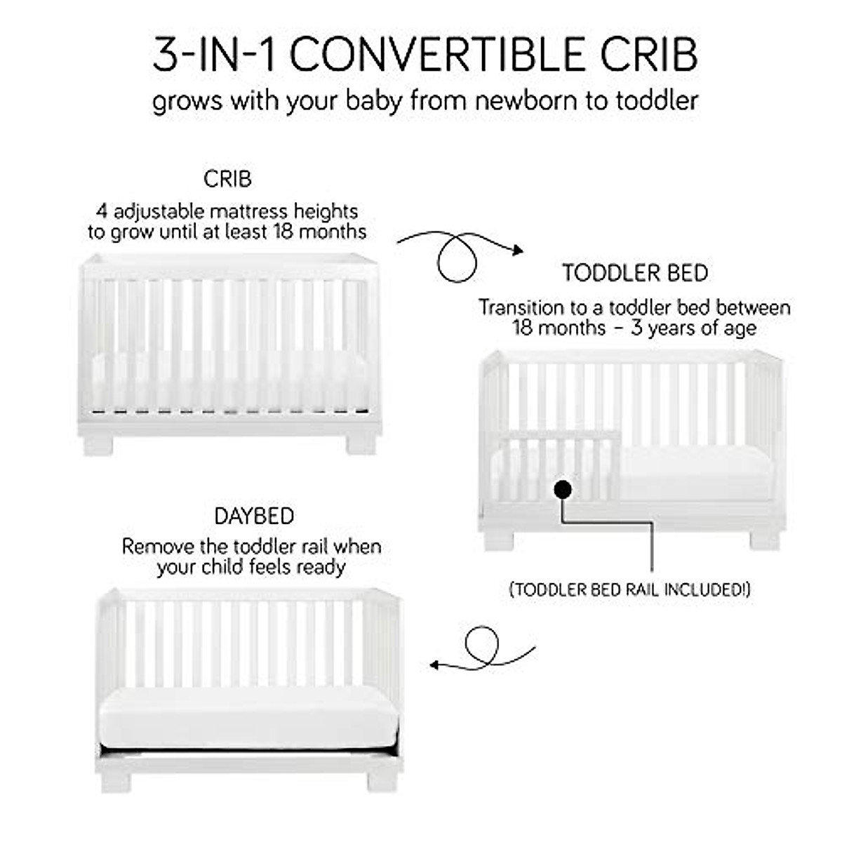 Babyletto Modo 3-in-1 Convertible Crib with Toddler Bed Conversion Kit in White, Greenguard Gold Certified