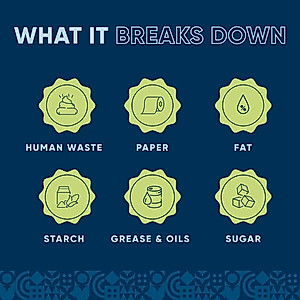 Septic Tank Treatment -1 Gallon Professional Grade Liquid | Live Bacteria & Enzyme Formula - Erase Septic Odor & Prevent Septic Backups