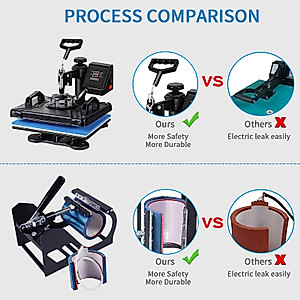 SURPCOS Heat Press Machine, 15" x 12" 5 in 1 Tshirt Printing Press Machine, Combo Mug, T Shirt, Hat, Plate Press, Multifunctional Function Digital Sublimation Heat Machine with 360-Degree Swing Away