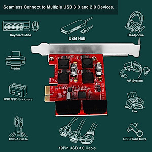 LTERIVER PCIE to 2X 19Pin USB 3.0 Header, PCIE Superspeed USB 3.0 5Gbps Expansion Card for Windows 11, 10, 8.1, 8, 7, XP (32/64bit) Desktop PCs, Built in Smart Power Control Technology (PCE-IN4)
