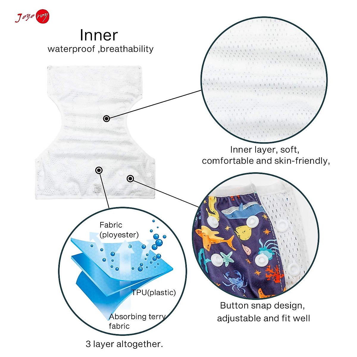 Joyo roy Baby Swimming Diaper Boy S Size Swim Diaper Swim Diapers Reusable Swim Diapers Swimming Diapers Reusable Diapers Baby Swim Diaper Reusable Swim Diapers Large Reusable Swim Diaper Water 0-2t