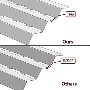 Boloda Grill Heat Plate for Master Forge, Lowes, Perfect Flame, Huntington 6761-64, GrillPro 235089S, 17-9/16" x 6-5/16", Stainless Steel Grill Heating Plate