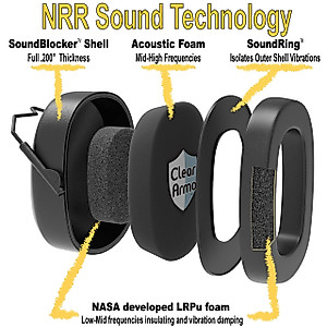 ClearArmor 2 Pack - Safety Shooting Ear Muffs Hearing Ear Protection - 31.5 dB SNR Noise Reduction - Comfortable Earmuffs that Work for Hunting, Gun Range, Mowing