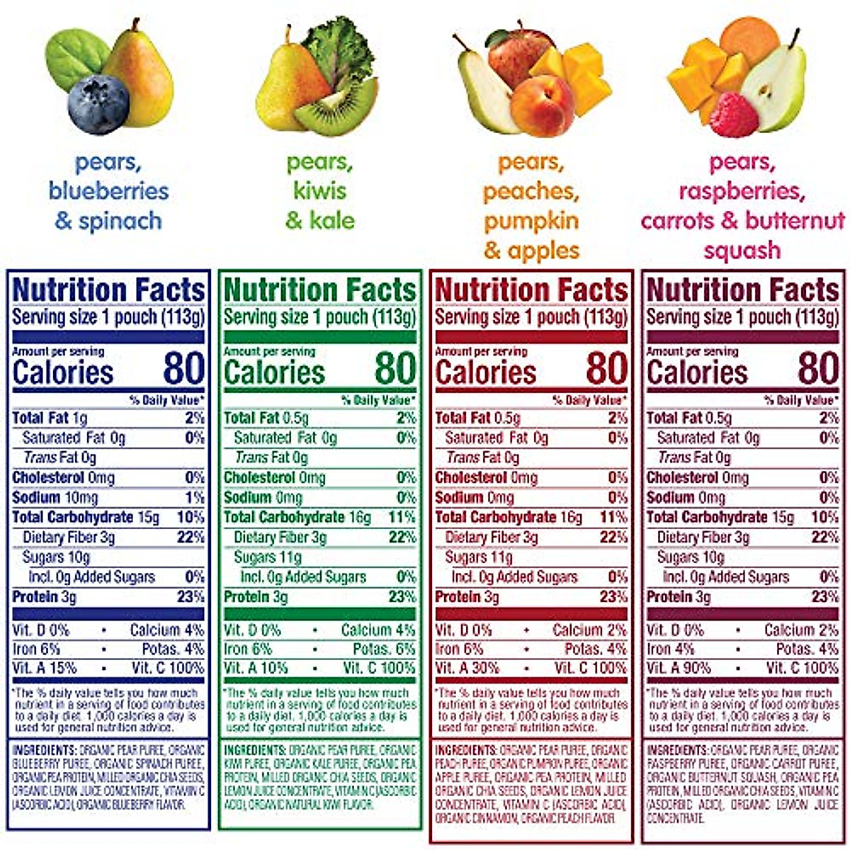Happy Tot Organics Stage 4 Baby Food Pouches, Gluten Free, Vegan Snack, Fiber & Protein Fruit & Veggie Puree, Fruit & Veggie Variety Pack, 4 Ounce (Pack of 16)