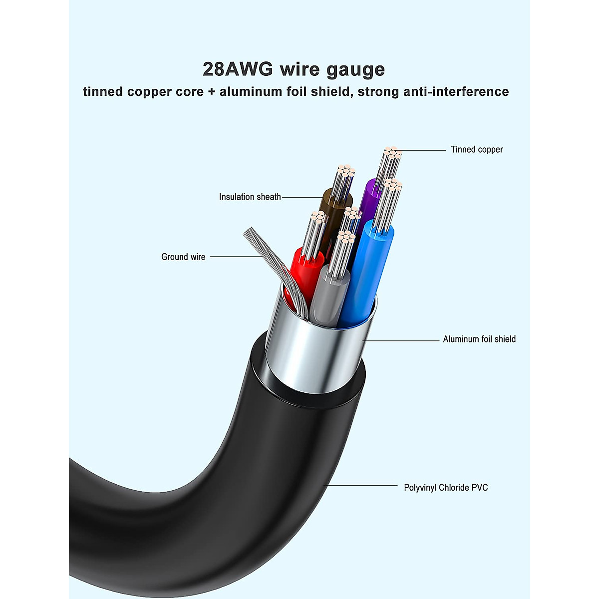 JUXINICE PS/2 Cable 6ft - Shielded Mini DIN 6-Pin Male to Male for PC Mouse & Keyboard - Black (PS/2 M/M 6FT 2M)