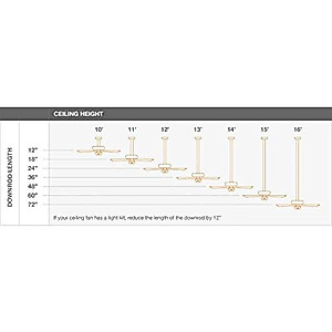 Home Decorators Collection Ellard 52 in. LED Matte Black Indoor Ceiling Fan with Lights