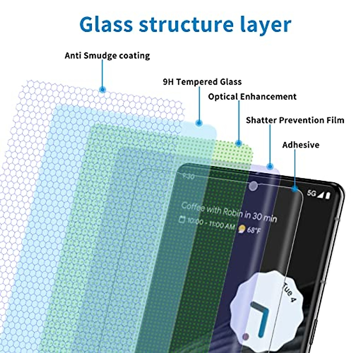 3 Pack Ultra Glass Screen Protector for Google Pixel 7 Pro 3D Curved Tempered Glass Shield Support Fingerprint Unlocking, Scratch & Impact Protection, Full HD Clear & Smooth Touch for Pixel 7 Pro 5G (transparent)
