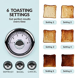 Nostalgia Classic 4-Slice Wide Slot Toaster, Retro Vintage Design With Six Toasting Settings & Removable Crumb Tray, Aqua