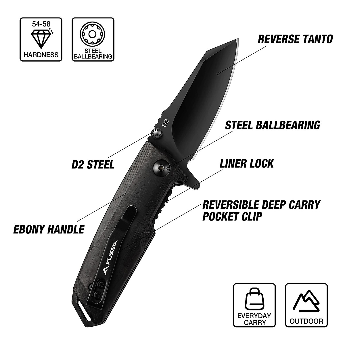 FLISSA Survival Hunting Knife with Sheath Pocket Folding Knife, 2-3/4" D2 Steel Blade