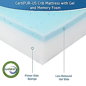 EAIMi Pack n Play Mattress, Portable Trifold Pack and Play Mattress Pad, Folding Playard Gel Memory Foam Waterproof Crib Mattress, Playpen Mattresses Topper Nap Mat, 38x26 inches