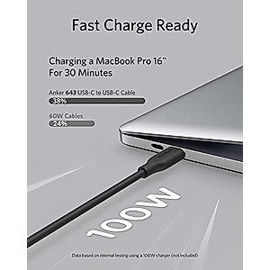 Anker USB-C to USB-C Cable, 643 Cable 100W 6ft, USB 2.0 Type C Charging Cable Fast Charge for MacBook Pro 2020, iPad Pro 2020, iPad Air 4, iPad Mini 6, Galaxy S21, Pixel, Switch (Midnight Black)