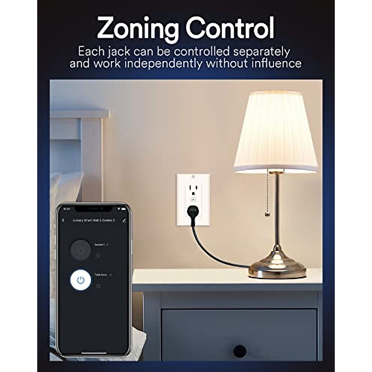 Smart Outlet in-Wall - Smart Electrical Outlet That Work with Alexa, Google Home, 15 Amp, No Hub Required, ETL & FCC Certified, 2.4G WiFi Only (4 Pack)