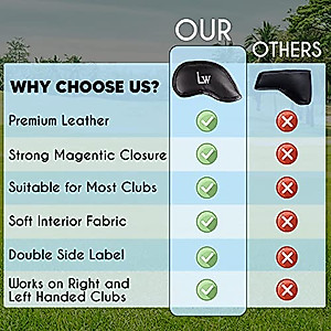 All Teed Up Premium Magnetic Leather Iron and Wedge Golf Club Head Covers | Set of 10 | Fits Most Clubs | Embroidered Club Label on Both Sides of Club Head Cover