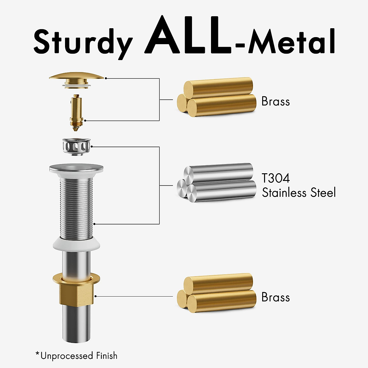 KES Black Pop Up Drain Stopper for Bathroom Sink, Sink Drain with Hair Catcher Without Overflow, 2 Pack, Matte Black, All Metal Rustproof 304 Stainless Steel, S2013D-BK-P2