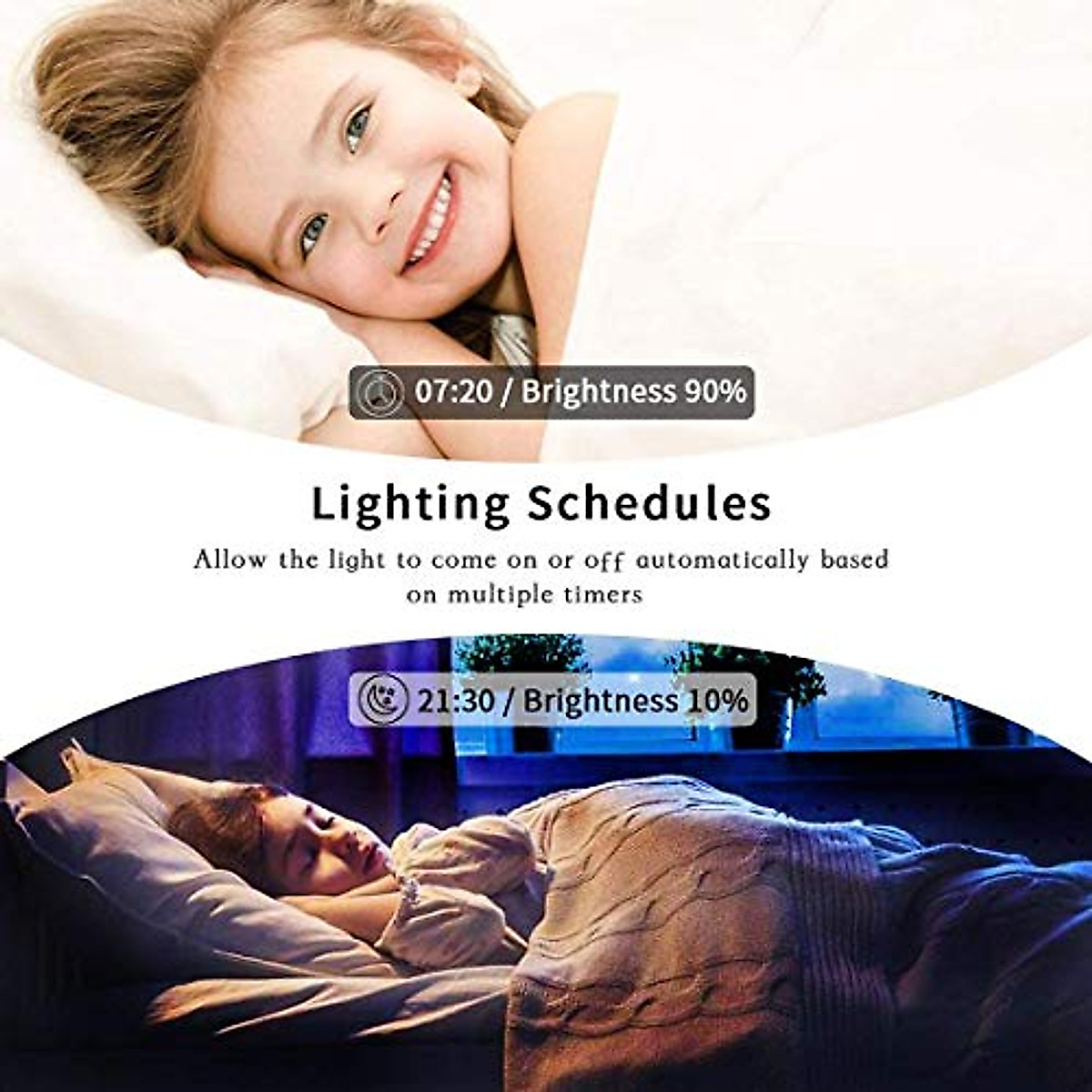 Lesim Smart Wi-Fi Dimmer Switch 2Gang Compatible with Alexa and Google Assistant, Single Pole, Needs Neutral Wire