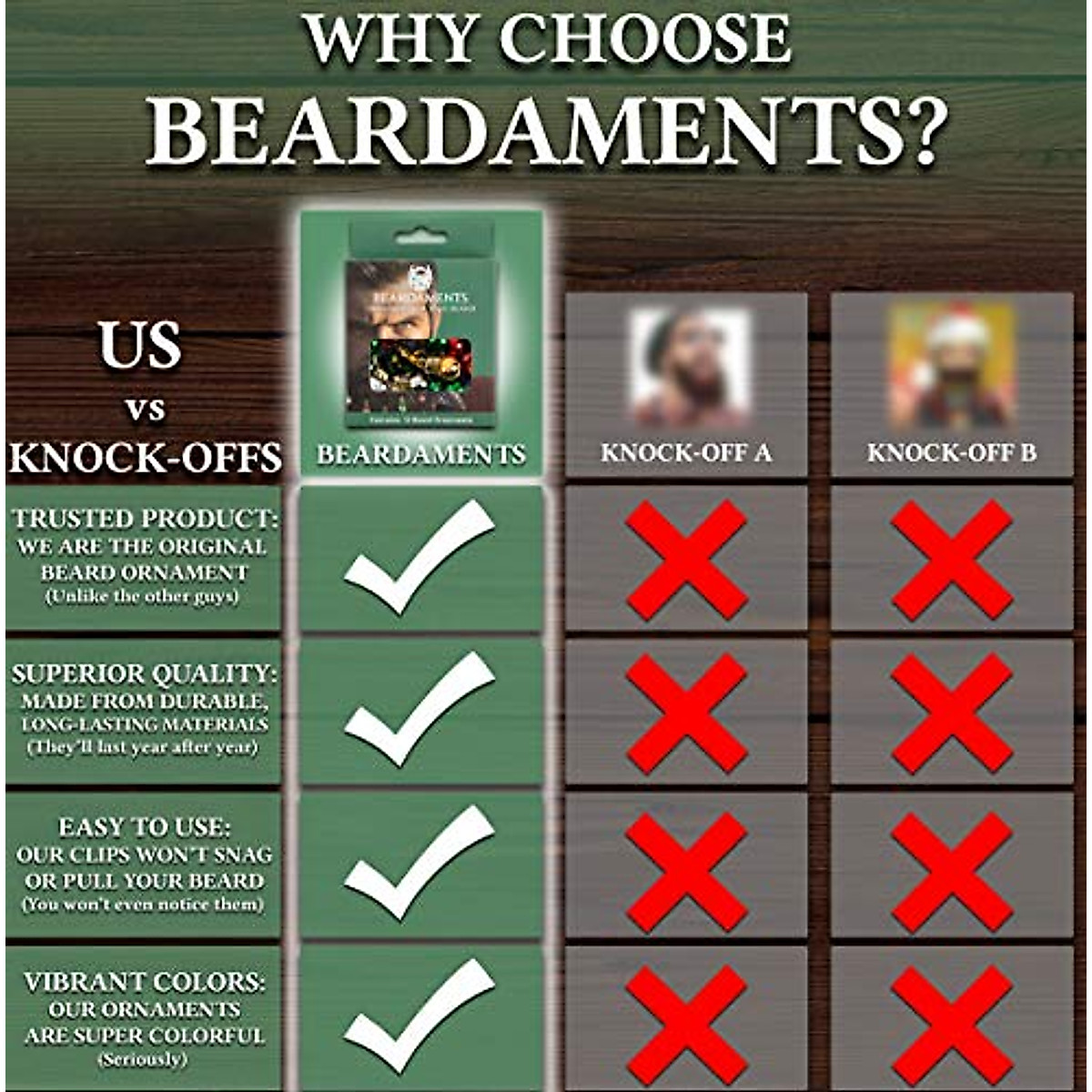 BEARDAMENTS Beard Ornaments - The Original 12pc Colorful Christmas Facial Hair Baubles for Men in the Holiday Spirit, Easy Attach Mini Mustache, Sideburns, Festive Red, Green, Gold, Silver Mix