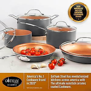 GOTHAM STEEL Mini Nonstick Egg Pan & Omelet Pan – 5.5” Single Serve Egg Frying Pan Nonstick/Skillet, Diamond Infused, Small Frying Pan Designed for Eggs Pancakes, Non Toxic, Dishwasher Safe – Copper