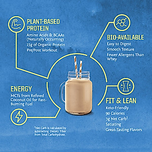 Vegan Organic Protein Powder Plant-based | BCAA Amino Acids Hemp Seed Soy Free Dairy Free Gluten Free Synthetic Free NON-GMO | Maple Toast 30 Servings | Warrior Blend by Sunwarrior