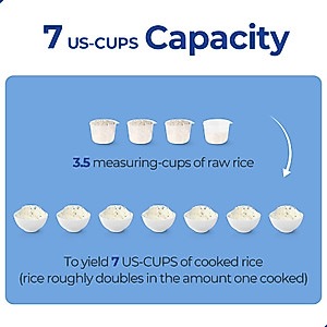 Narcissus 3.5-Cup Rice Cooker for 1-3 People, Multifunctional for Rice, Oatmeal, Quinoa - Slow Cook, Steam, Cook & Steam Together, Blue