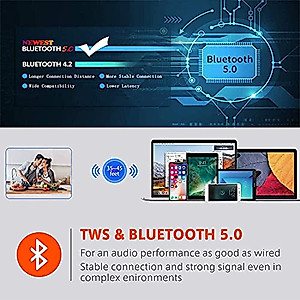 ENYOUW Wireless Earbuds Bluetooth 5.0 Bluetooth Earbuds Headphones with Touch Control and Charging Case,IPX5 Sweatproof for Work Home Office