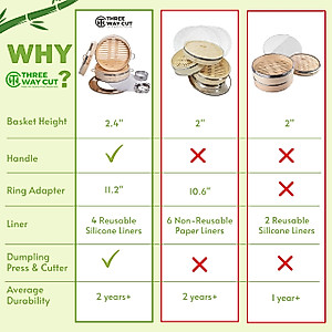 Dumpling Bamboo Steamer 10 Inch 2 Tier Wooden Basket With Handle, Ring Adapter, Reusable Silicone Liner, Kit For Cooking Baby Bao Bun, Dim Sum, Rice Potsticker Steaming Chinese Asian Food & Vegetables