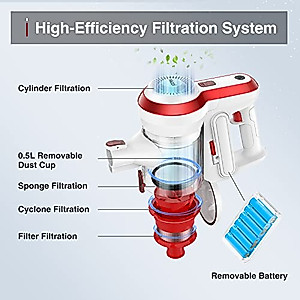 Micol Cordless Vacuum Cleaner, Lightweight Stick Vacuum with 2 Modes Powerful Suction, Max 38mins Runtime, Detachable Battery, 6 in 1 Household Vacuum Cleaner for Home Hard Floor Carpet Pet Hair Car