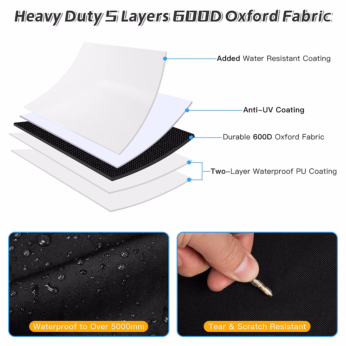 WardWolf Snow Blower Cover, Fit Most Electric Two Stage Snowblowers, 600D Heavy Duty Universal Snow Thrower Cover Waterproof, Windproof, Sunproof with Air Vent and Buckle Strap, Black