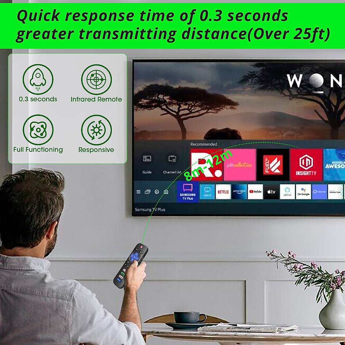 Pack of 2 Replacement TV Remote for Roku TV, Compatible for Hisense Roku/TCL Roku/Onn Roku/Element Roku/Sharp Roku/Haier Roku/Hitachi Roku/LG Roku/JVC Roku Series Smart TV (NOT for Roku Stick or Box)