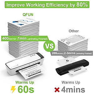 Laminator Machine with Laminating Sheets A4 Portable Thermal Lamination 9-Inch Laminate for Personal Office School Home Use, 6 in 1 Laminater Quick Warm Up Never Jam