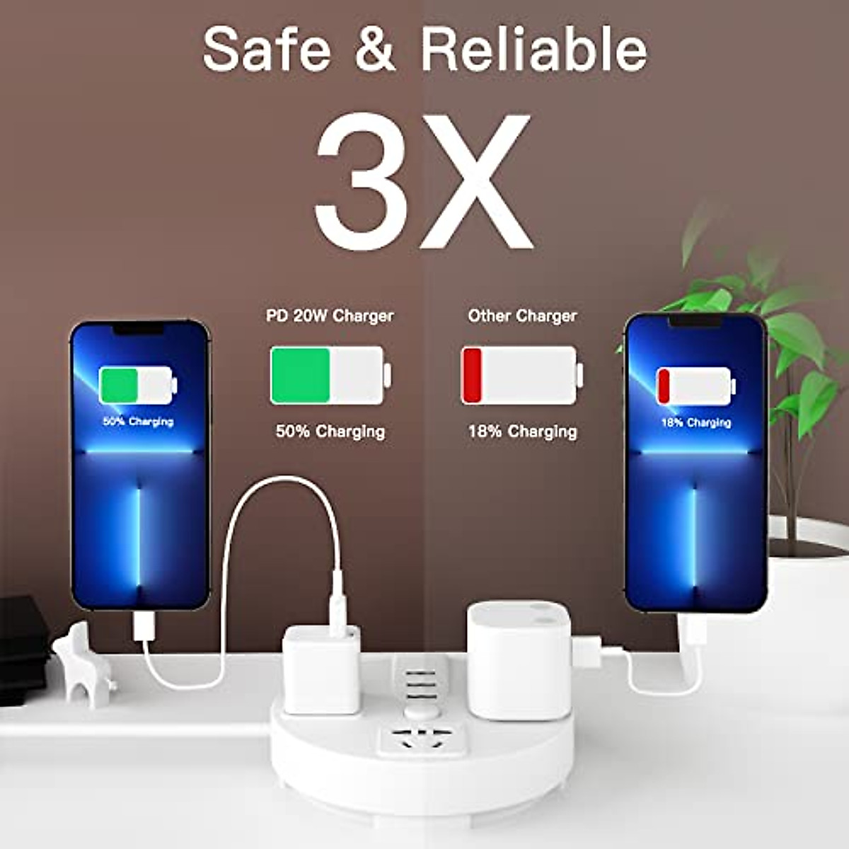 USB C Charger Block, Upgraded PD Dual Port Mini iPhone Charger with Fast Charging, USB C Wall Charger, Type C Power Adapter Block Cube Compatible for New Apple Watch 7 8 iPhone 14 13 Pro Max, White