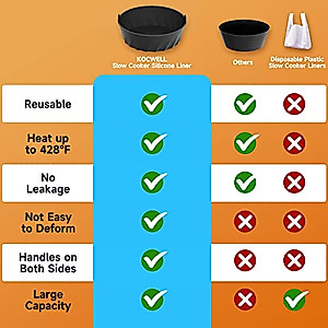 KOCWELL Slow Cooker Liners Compatible for Crock Pot 7-8 QT Oval, Easyjoy for Crock Pot Liners For 7 Quart Oval Slow Cookers, Reusable Silicone Slow Cooker Liner For Crock Pot Insert, Dishwasher Safe BPA Free