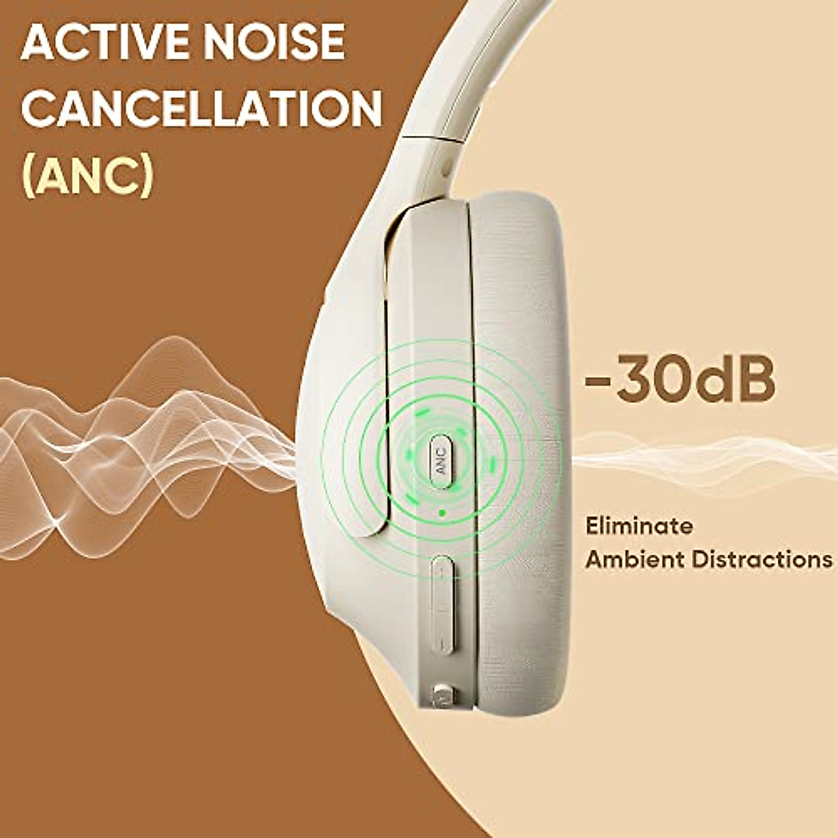 Jassco Active Noise Cancelling Headphones, ANC Wireless Over Ear Headsets, Bluetooth Headphones with Built-in Microphone, Hi-Res Audio, Low Latency, 40H Playtime, for Travel, Home, Work