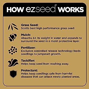 Scotts EZ Seed Patch and Repair Bermudagrass, 10 lb. - Combination Mulch, Seed, and Fertilizer - Tackifier Reduces Seed Wash-Away - Even Grows in Scorching Heat - Covers up to 225 sq. ft.