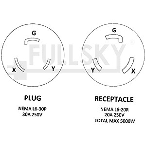 Fullsky FC-L63L62 Generator Adapter Cord NEMA L6-30P to NEMA L6-20R Male L6-30P Generator Plug to Female L6-20R Lock 3 Prong Receptacle Adapter Output Maximum 20Amp 250Volt