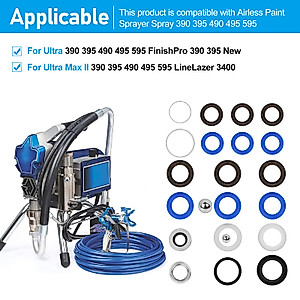 244194 Pump Repair Packing Kit - Compatible with Graco 295 390 395 490 495 595 3400 Aftermarket | Airless Paint Sprayer Pump Repair Packing Accessories