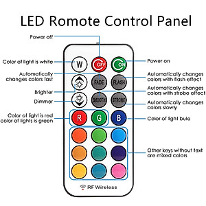 Fog Machine, BZBRLZ 500W Smoke Machine with 13 Colorful LED Lights Effect, 2000CFM Fog with 30cm Wired Receiver and 2 Wireless Remote Controls, Perfect for Wedding, Halloween, Christmas Party (A)