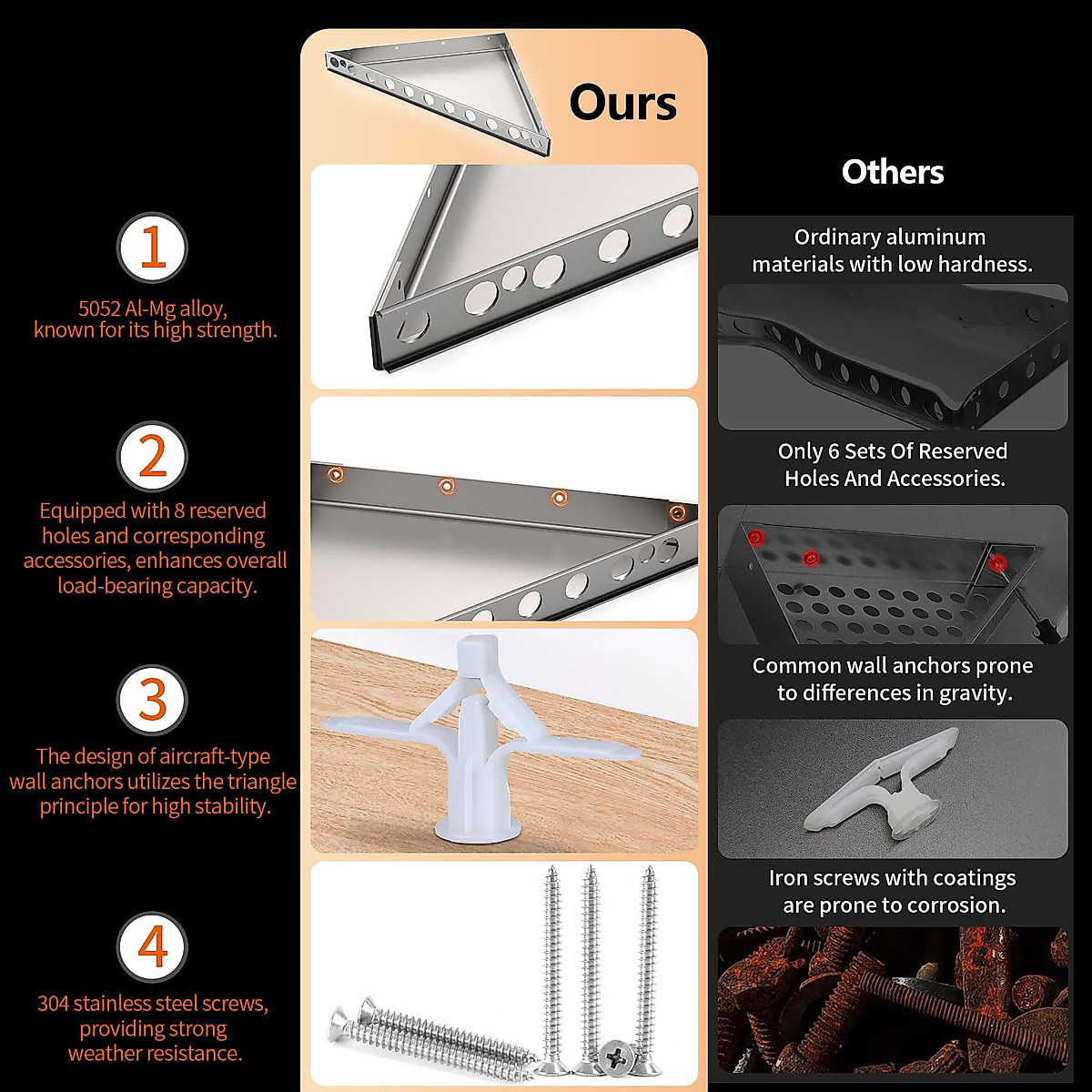 Floating Corner Shower Bench Kit-Customizable Appearance Corner Bench Seatin (17"x17"x24")