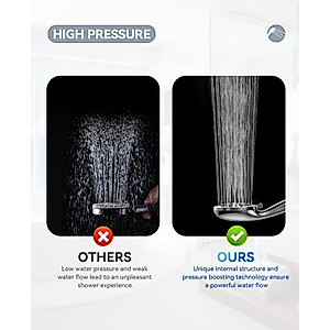 JDO Shower Head with Handheld, High Pressure Handheld Shower Head 9 Settings, Detachable Shower Head Set with Stainless Steel Hose and Shower Bracket (Chrome)