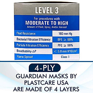 PlastCare USA 100 4-Ply ASTM Level 3 Face Masks, Disposable (Blue) (2 Boxes of 50)