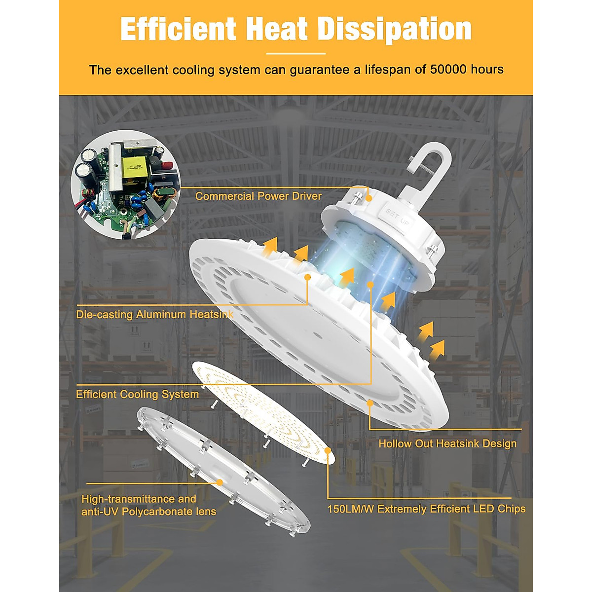 240W LED UFO High Bay Light White 4PACK, High Bay LED Lights 36,000LM 0-10V Dimmable High Bay LED Shop Lights, 5' Cable US Plug, Hanging Hook, Safe Rope, ETL Listed for Warehouse Factory Barn Shop